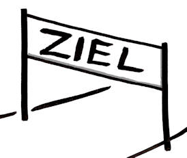 Ziele - gut gewählt - Lösungs-Fabrik GmbH